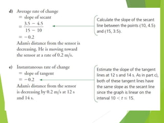 Topic 5 Average and inst rate of change.ppt