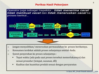 Topic 5 Build In Quality (BIQ).pdf