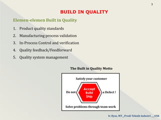 Topic 5 Build In Quality (BIQ).pdf