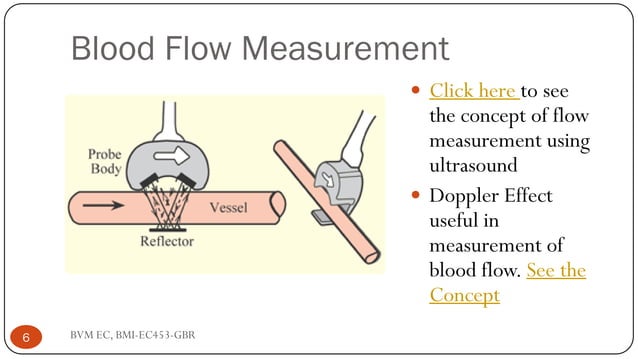 Cardiovascular Measurements | PDF