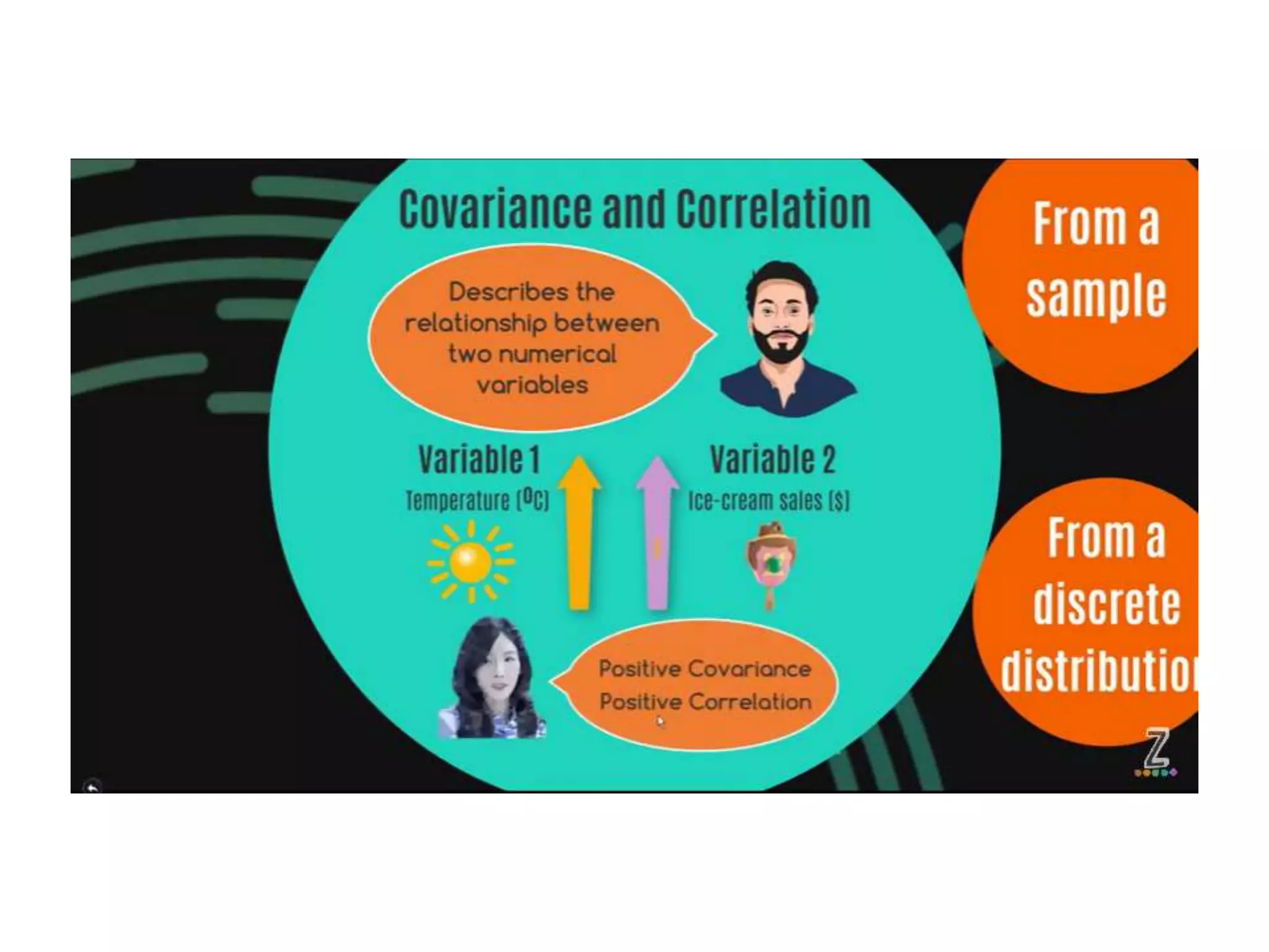 Topic 5 Covariance & Correlation.pptx