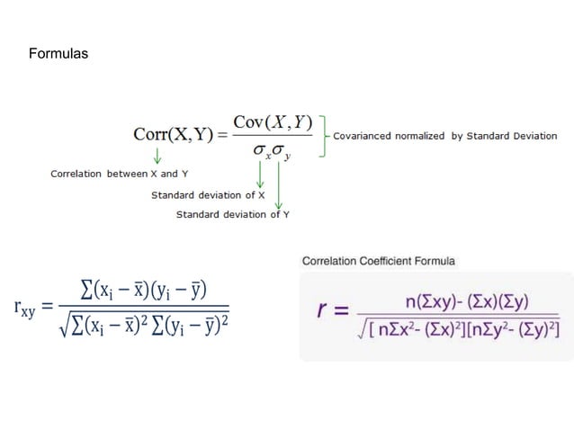 Topic 5 Covariance & Correlation.pptx