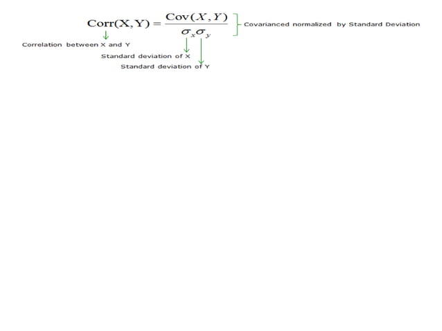 Topic 5 Covariance & Correlation.pptx