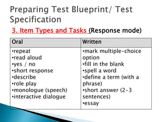 Designing Classroom Language Tests | PPTX