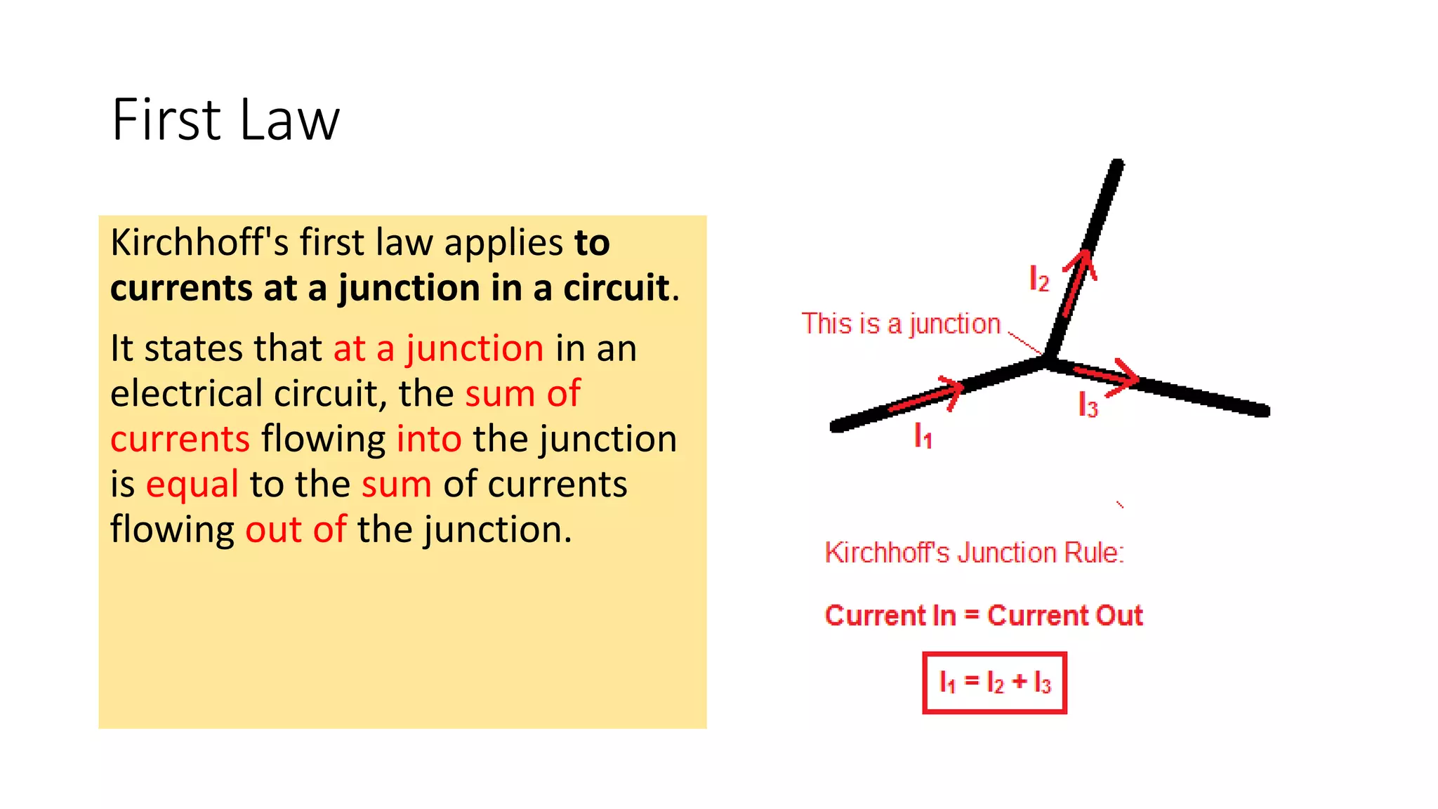 Topic 5 Direct current.pptx