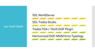 Topic 5: DQF Integrations and Use Cases | PPT