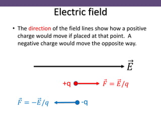 Topic5_Electricity_Part1.pptx