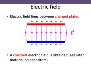 Topic5_Electricity_Part1.pptx
