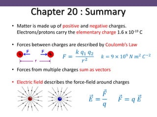 Topic5_Electricity_Part1.pptx