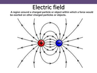 Topic5_Electricity_Part1.pptx