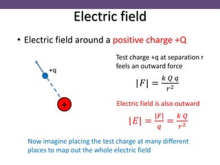 Topic5_Electricity_Part1.pptx