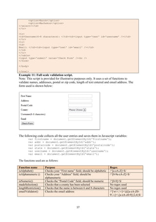 POLITEKNIK MALAYSIA | PDF
