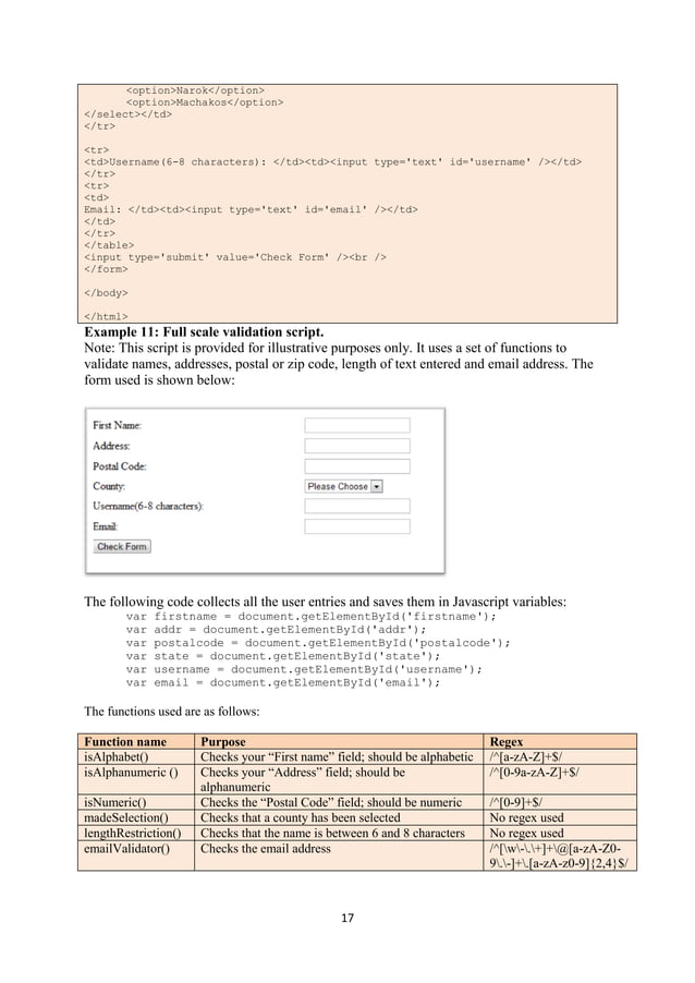 POLITEKNIK MALAYSIA | PDF