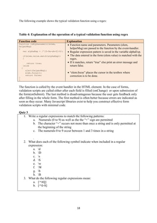 POLITEKNIK MALAYSIA | PDF