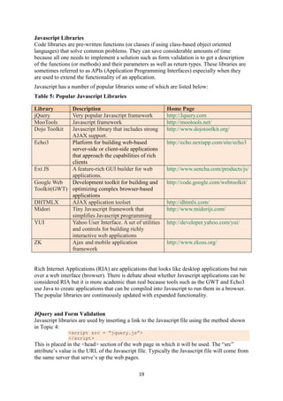 POLITEKNIK MALAYSIA | PDF