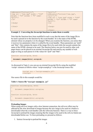 POLITEKNIK MALAYSIA | PDF