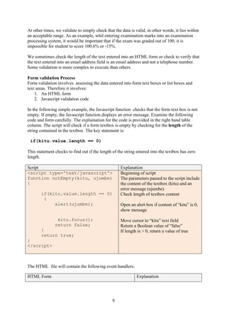 POLITEKNIK MALAYSIA | PDF