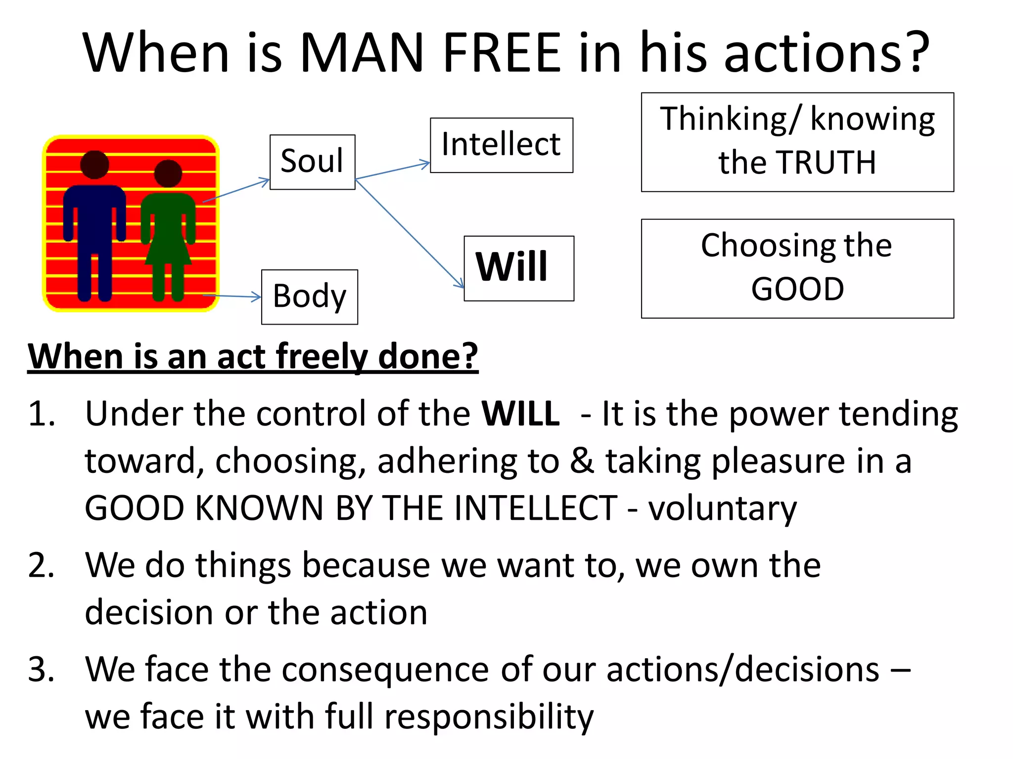 TOPIC 5 HUMAN ACTS AND ACTS OF MAN.pptx