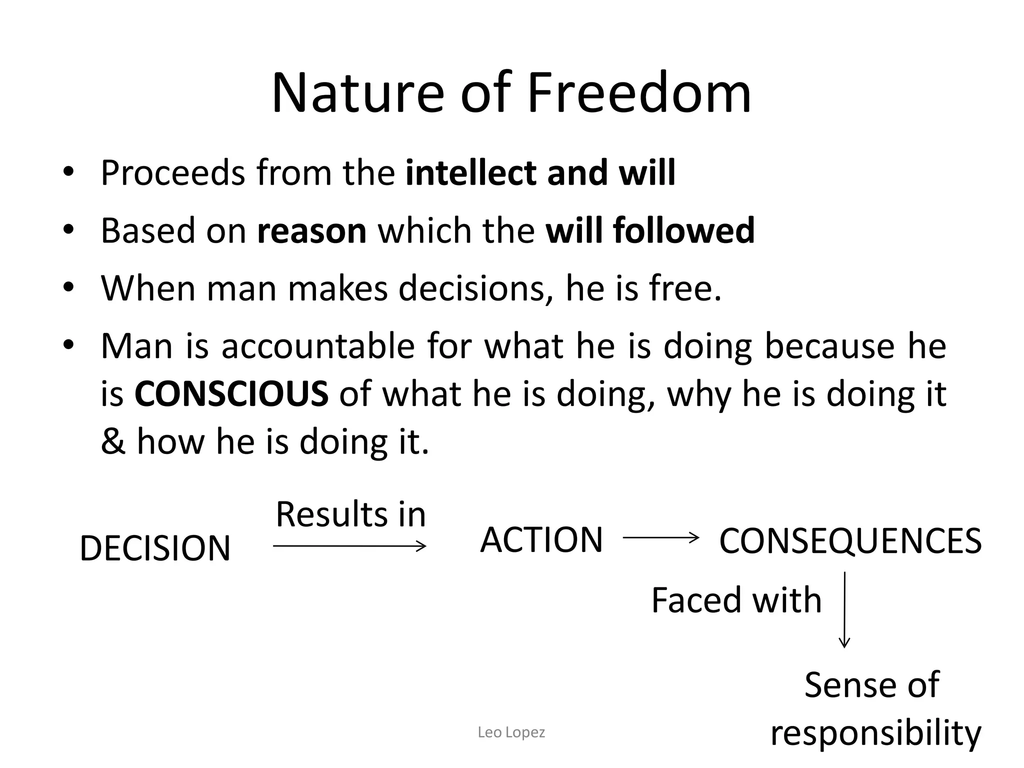 TOPIC 5 HUMAN ACTS AND ACTS OF MAN.pptx