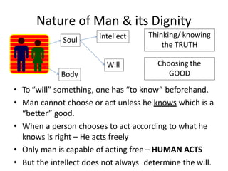 TOPIC 5 HUMAN ACTS AND ACTS OF MAN.pptx | Law