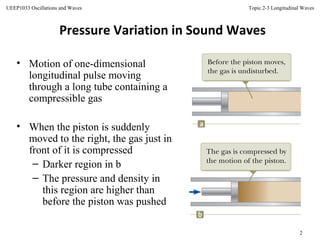 Topic 5 longitudinal wave | PPT