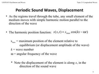 Topic 5 longitudinal wave | PPT