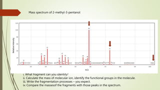 TOPIC 5 NP MASS SPECTROMETRY.pptx