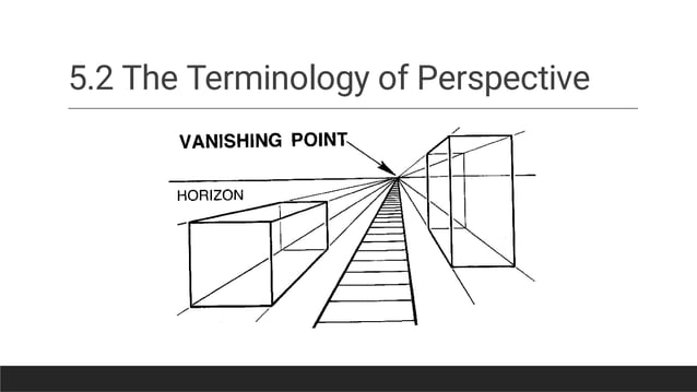 topic 5 PRINCIPLE OF PERSPECTIVE DRAWING.pdf
