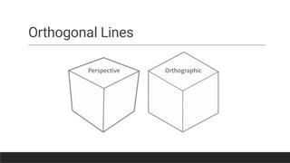 topic 5 PRINCIPLE OF PERSPECTIVE DRAWING.pdf