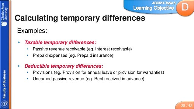 Topic 5 slides accounting for income tax