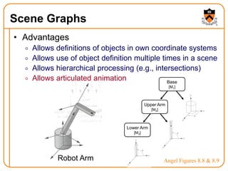 Scenes Graphs and Modelling Transformation | PDF