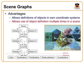 Scenes Graphs and Modelling Transformation | PDF
