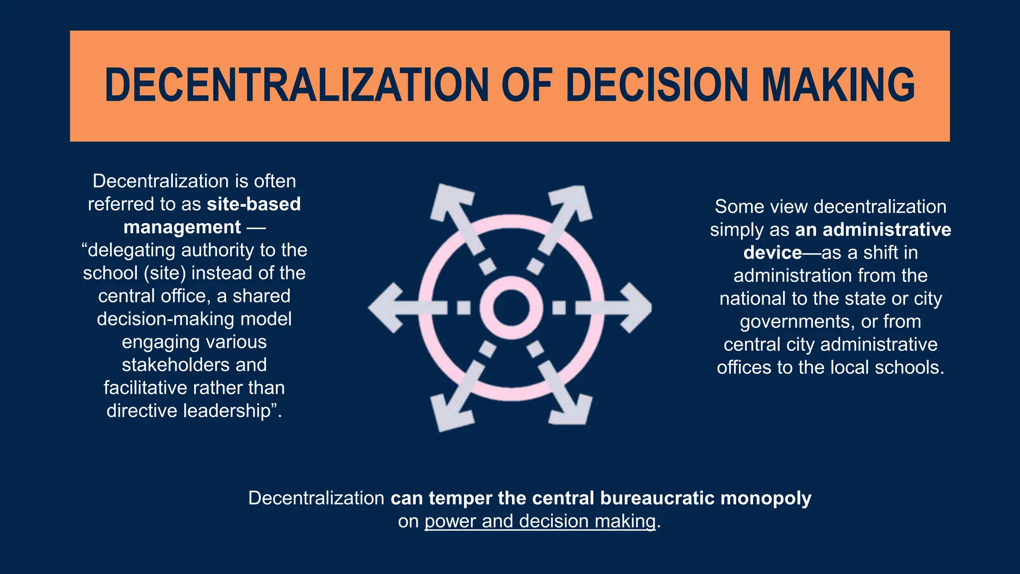 TOPIC 5_THE SCHOOL AS A SOCIAL SYSTEM.pptx