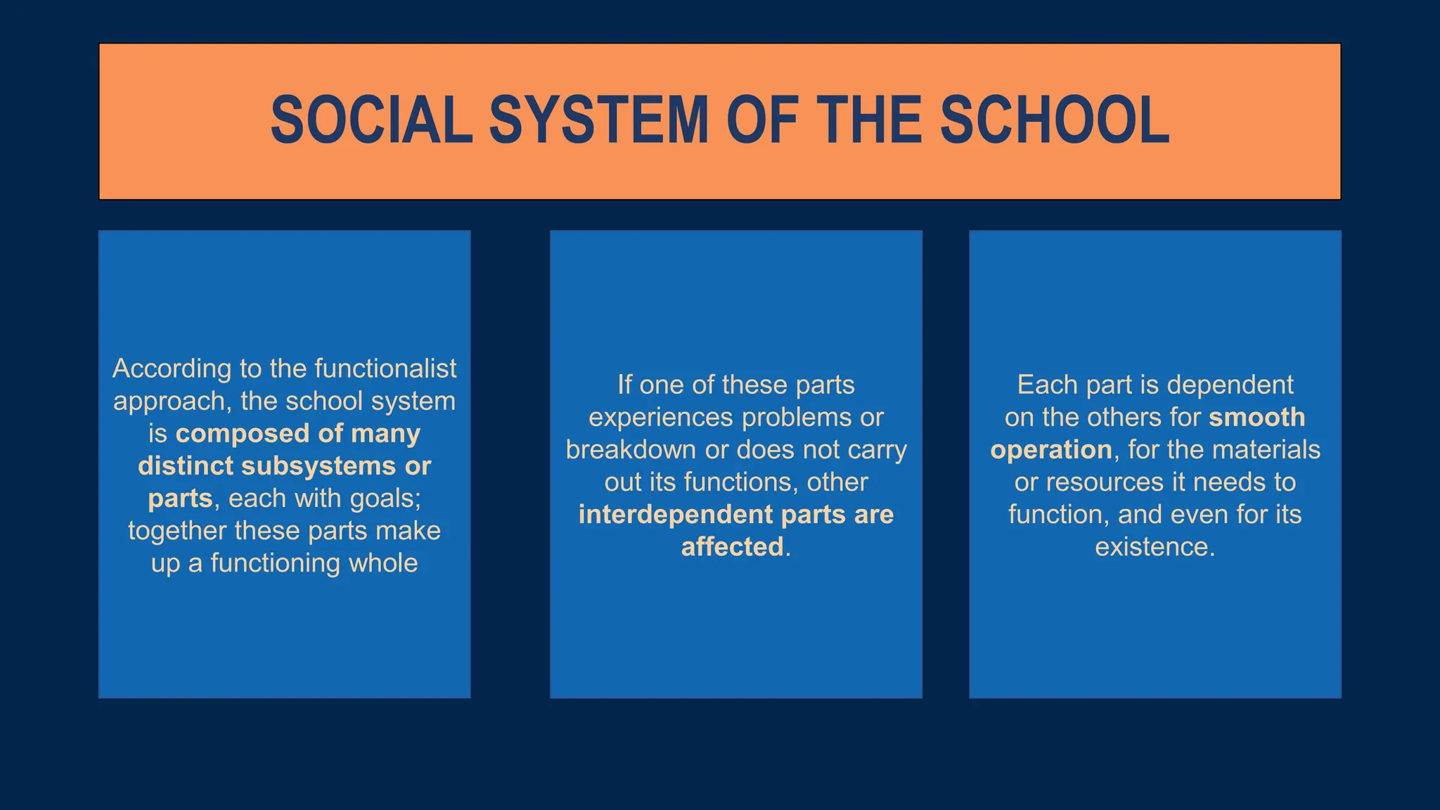 TOPIC 5_THE SCHOOL AS A SOCIAL SYSTEM.pptx