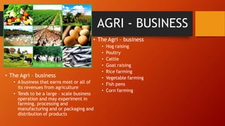 TOPIC 5 TYPES OF INDUSTRIES.pptx