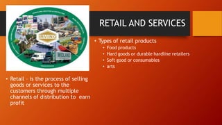 TOPIC 5 TYPES OF INDUSTRIES.pptx