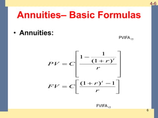 Topic 5 Valuation of Future Cashflows.ppt