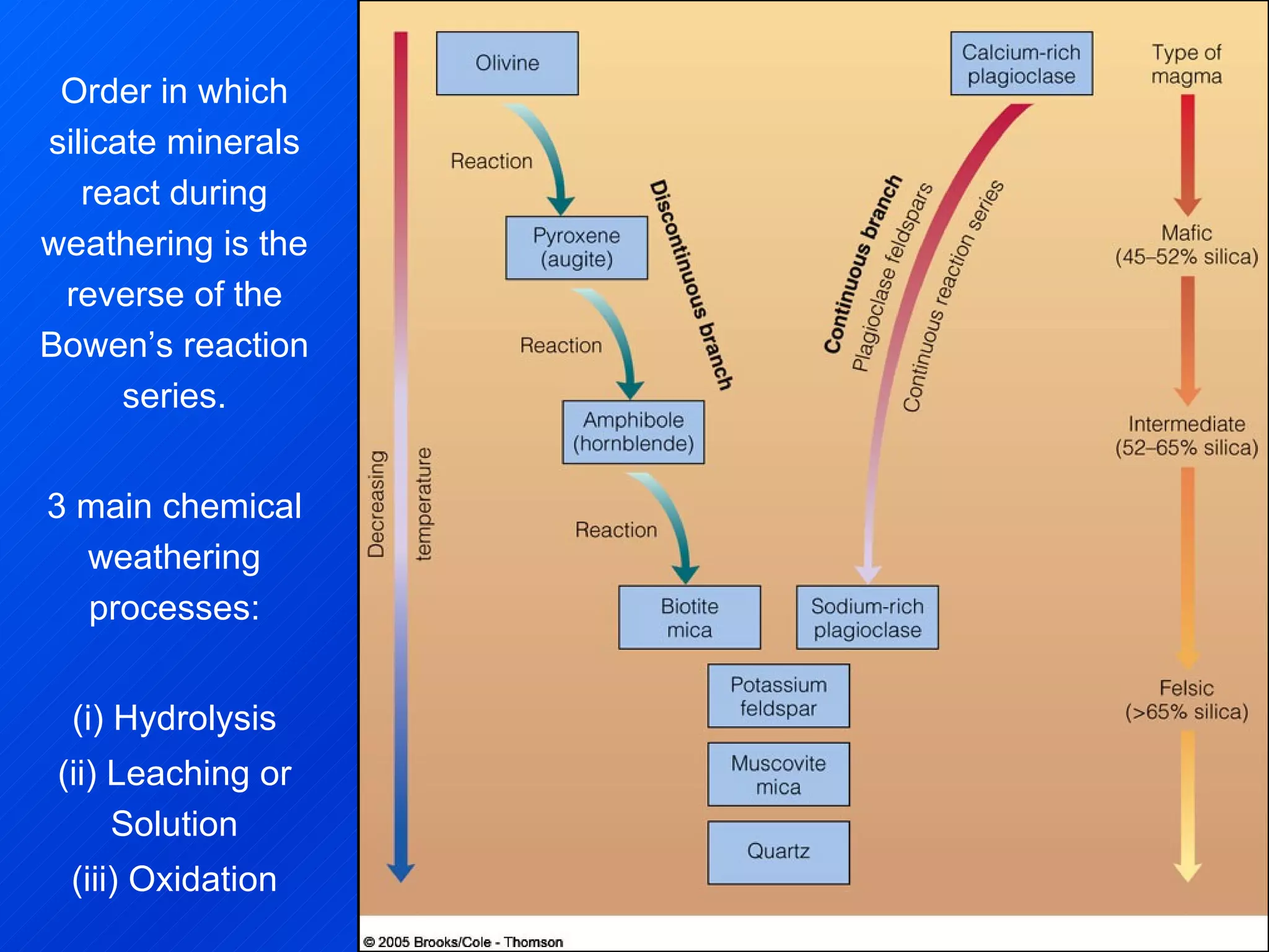 Topic 5 weathering and sediments | PPT | Geology | Science