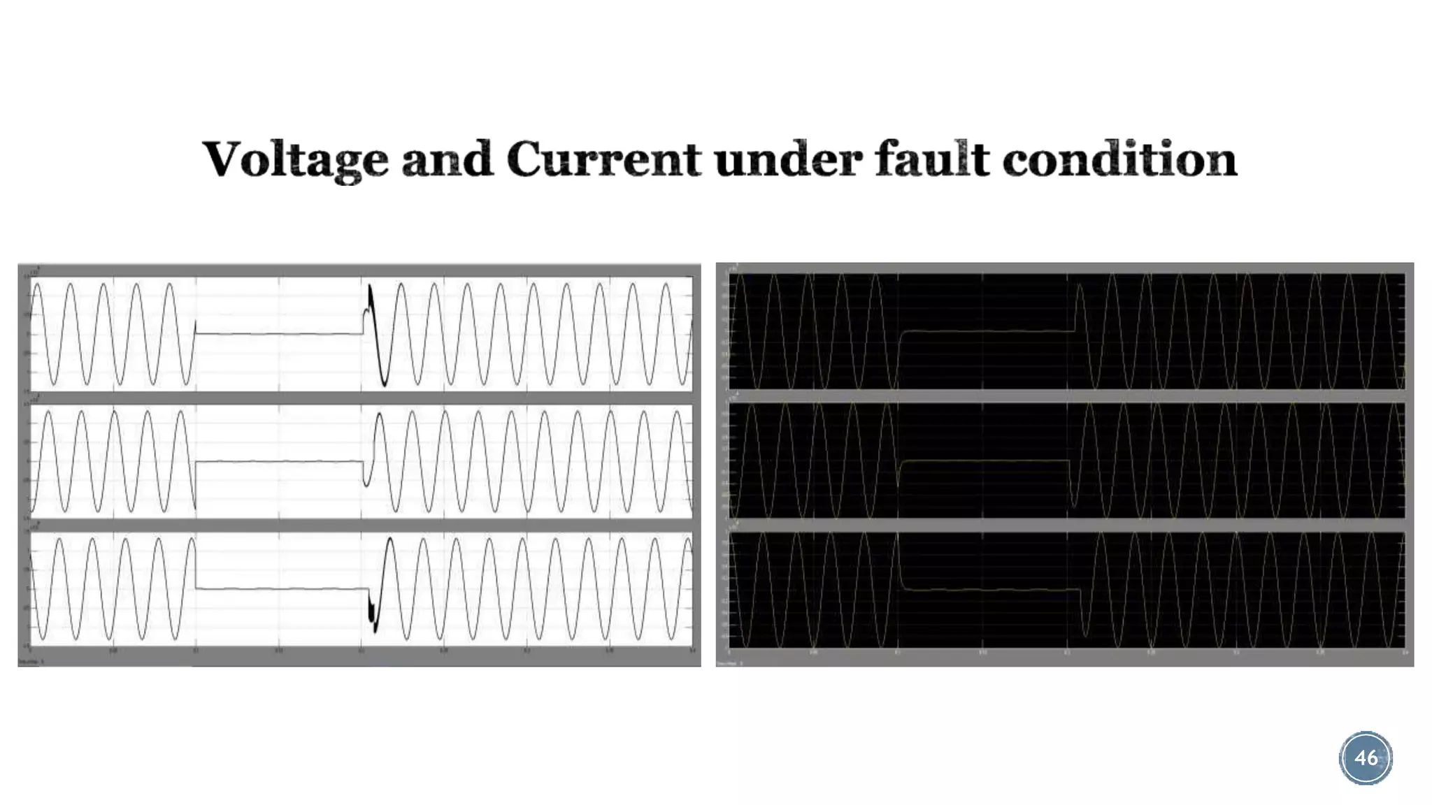 TOPIC 6.2- Power System Faults and Protection System.pptx