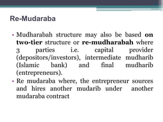 TOPIC 6. APPLICATION MUDARABAHA FINANCING.pptx