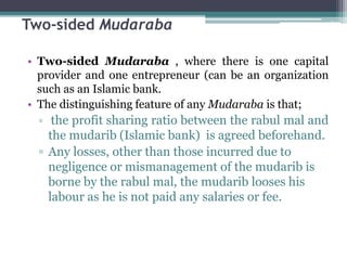 TOPIC 6. APPLICATION MUDARABAHA FINANCING.pptx