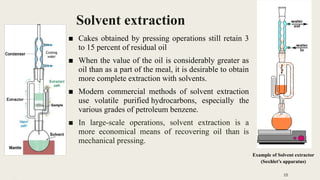 Extraction Methods fats and oils food tech | PPTX | Cooking | Food & Drink