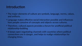 topic 6.ppt Culture and International Integration 2 | PPT