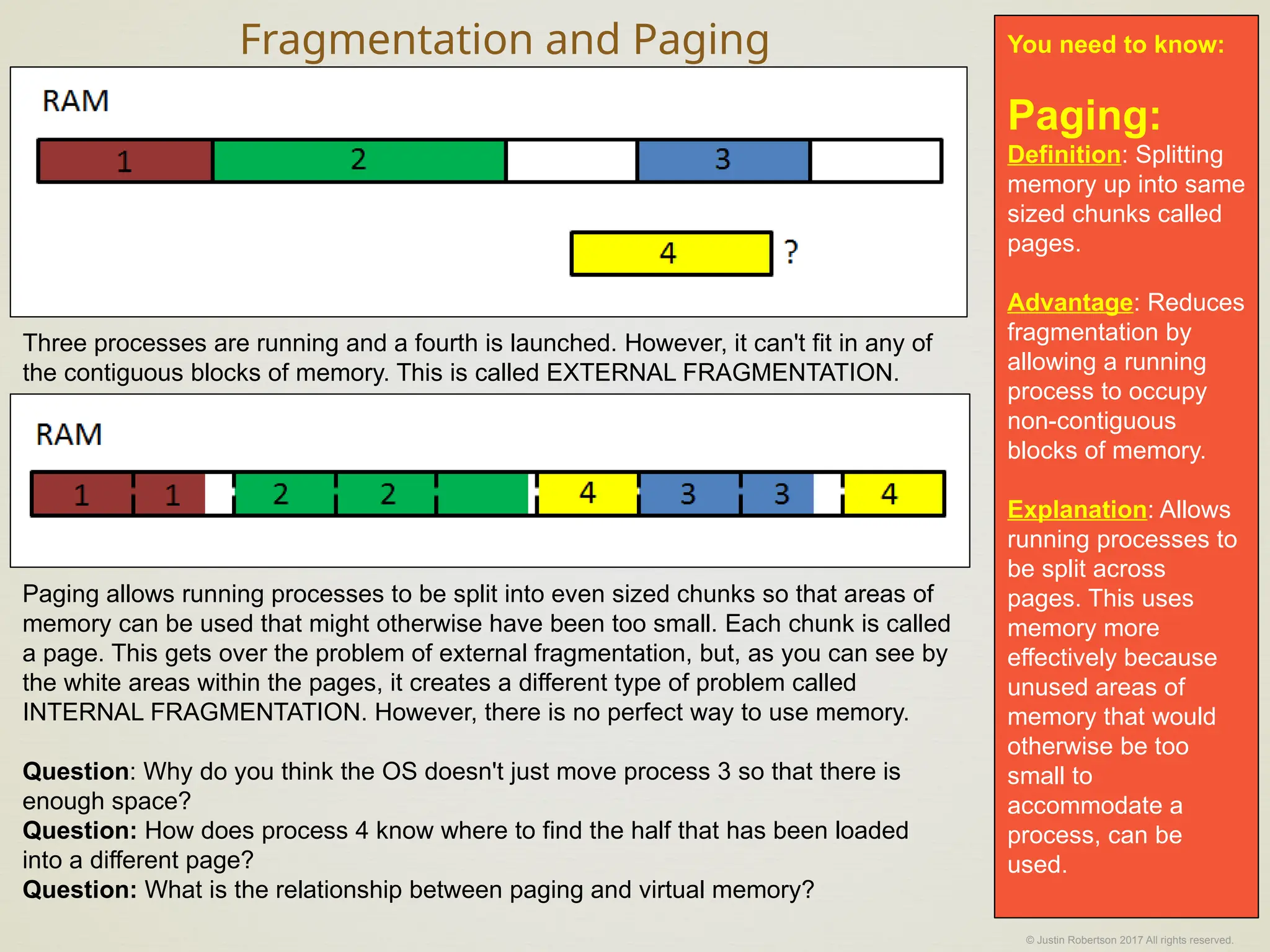 Ib computer science topic 6 Topic 6.pptx