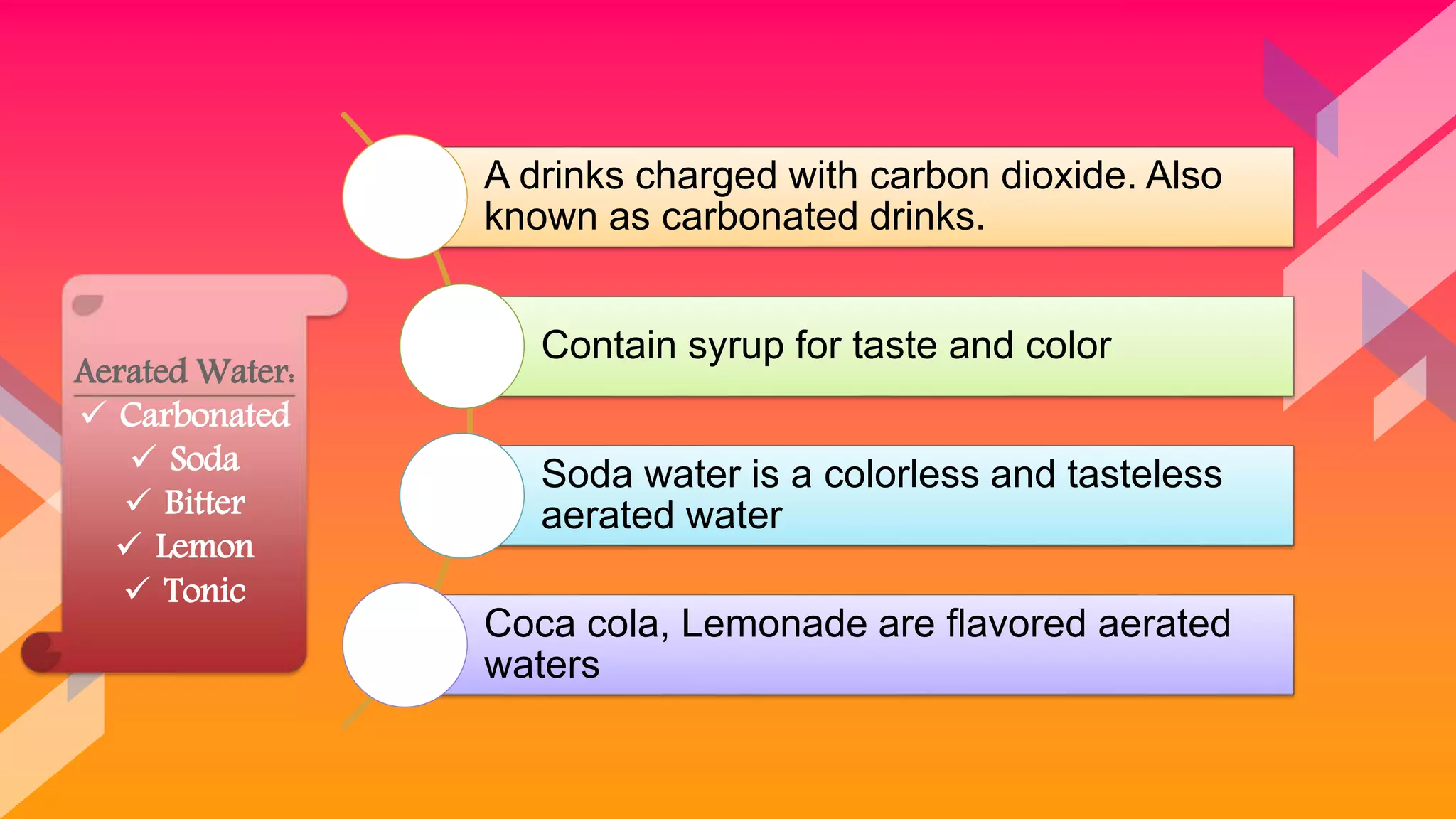 Topic 6 2 types of beverage | PPTX