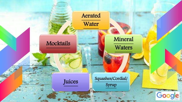 Topic 6 2 types of beverage | PPTX | Alcoholic Beverages | Food & Drink