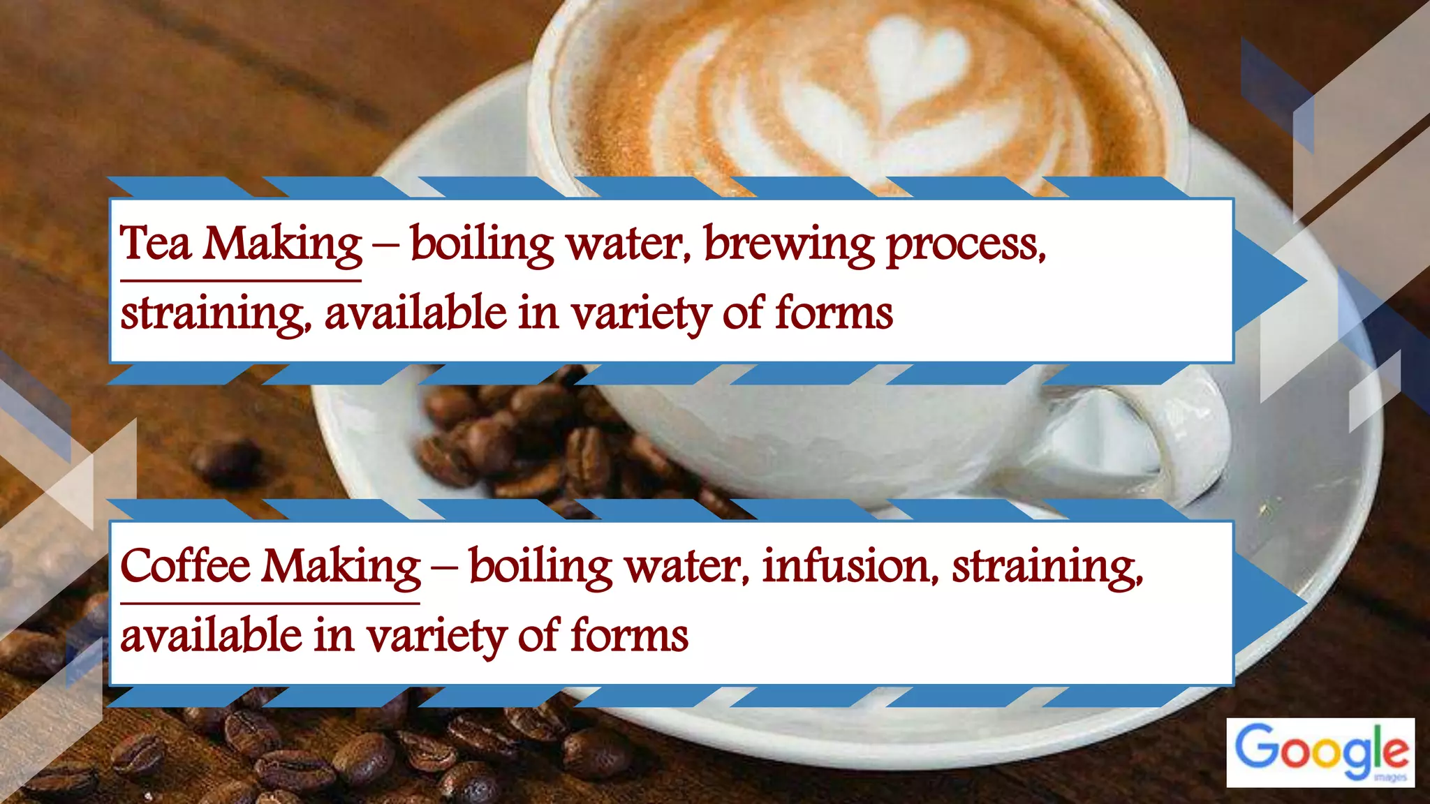 Topic 6 2 types of beverage | PPTX