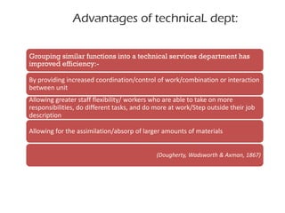 Topic 6 - ADMINISTRATIVE UNITS OF LIBRARIES.pdf