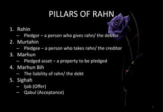 Topic 6 ar-rahnu | PPTX