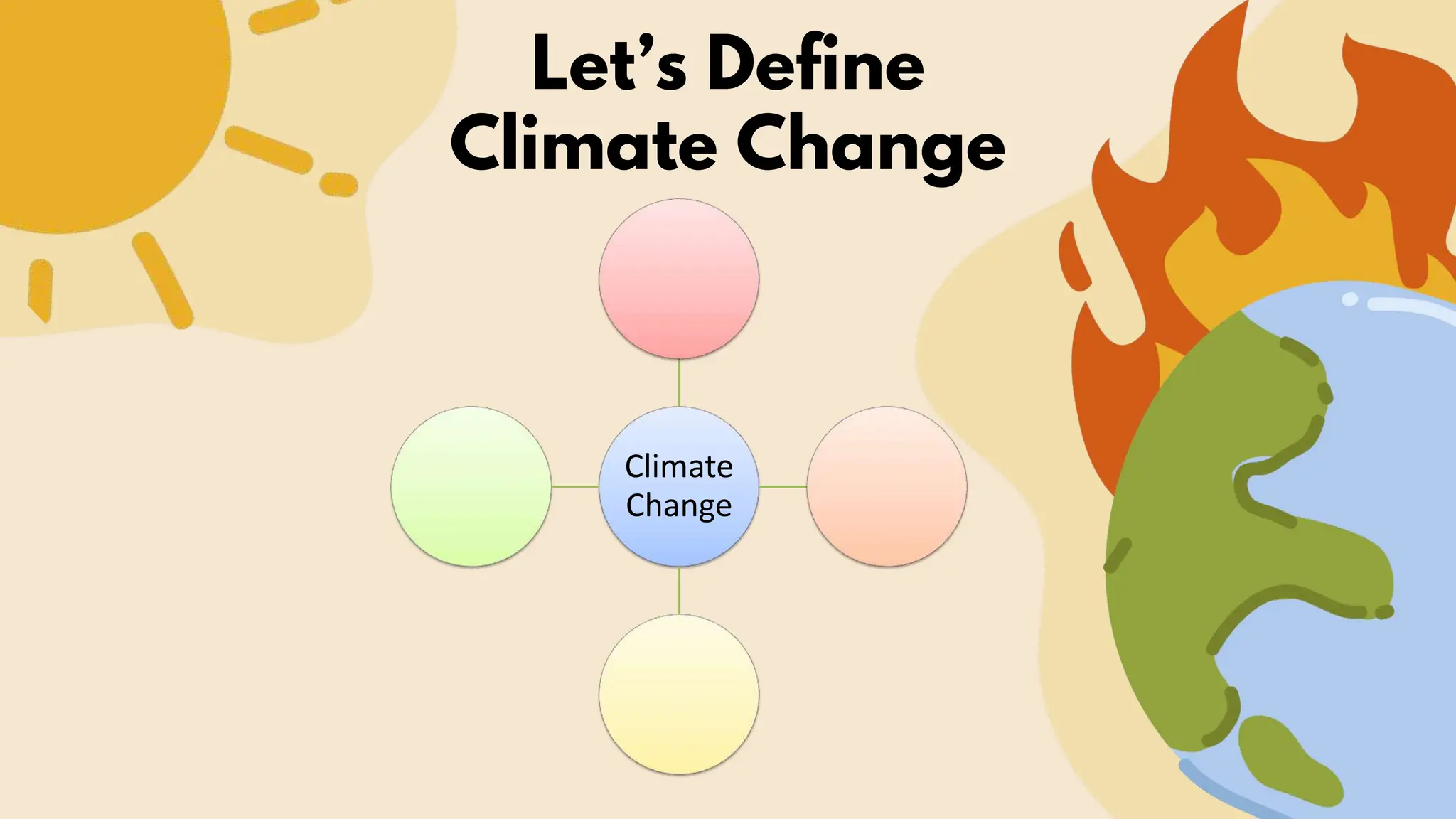 Climate Change Lesson for Science 9, Quarter 3 | PPTX